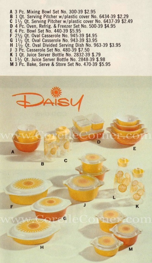 Pyrex Junkie: Pyrex ads
