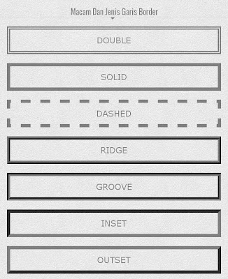 Garuda Black Code: Trick Bloger