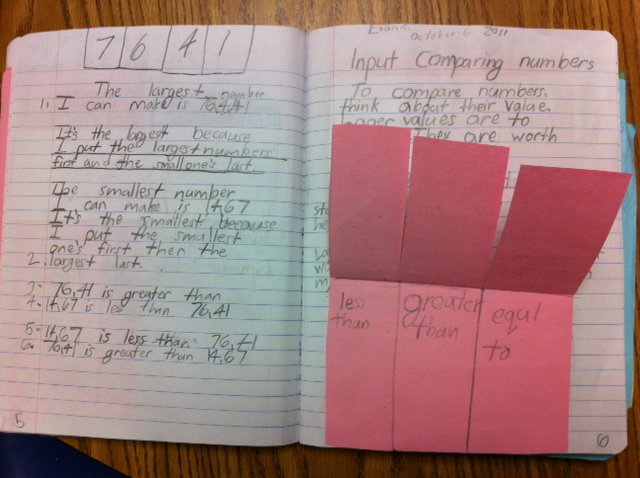 Math Notebooks: Pink? - Buzzing with Ms. B