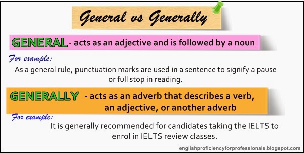 General vs Generally - Learn English with Pictures