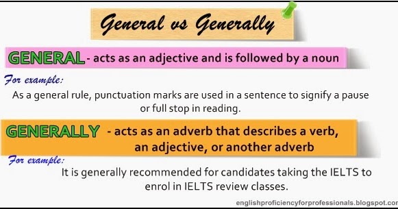 General vs Generally - Learn English with Pictures