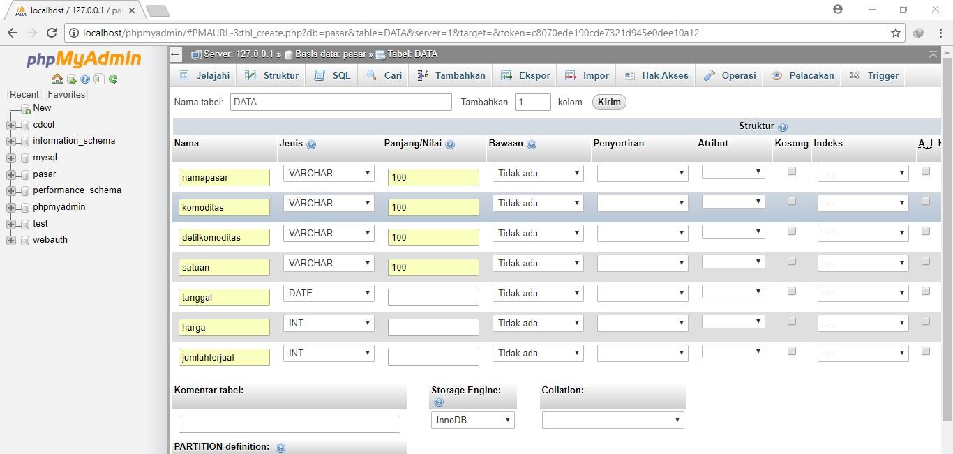 4. Impor file sql ke dalam tabel DATA