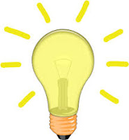 Pengertian Lampu dan Jenis-Jenis Lampu - Blog Lampu Utama