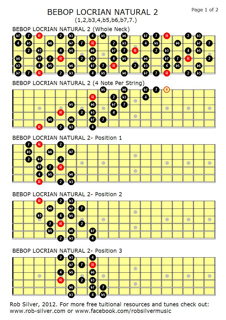 ROB SILVER: BEBOP LOCRIAN NATURAL 2
