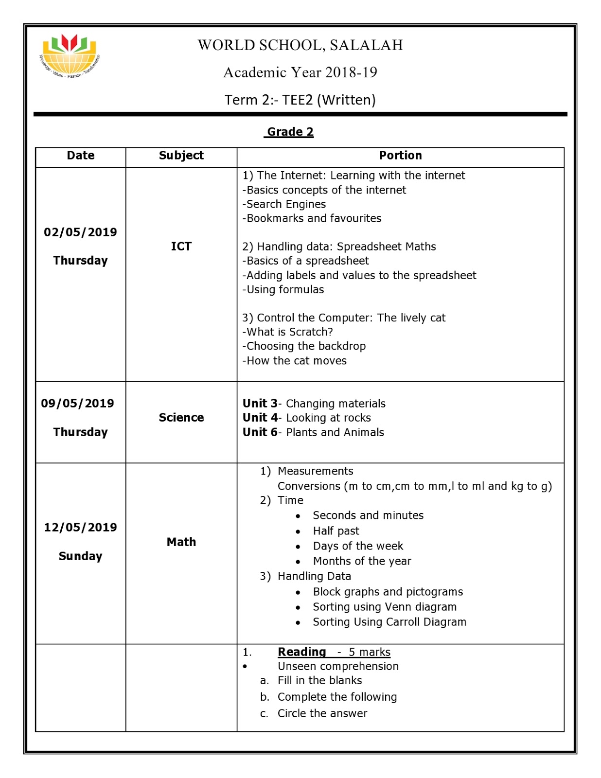 Birla World School Oman: TEE2-Portion with Exam Dates for Grade 2