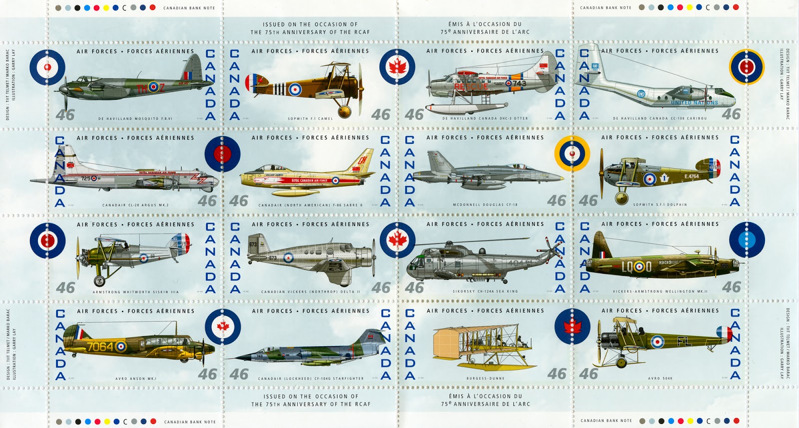 Never Was An Arrow: RCAF::: 75 YEAR ANNIVERSARY (1999)