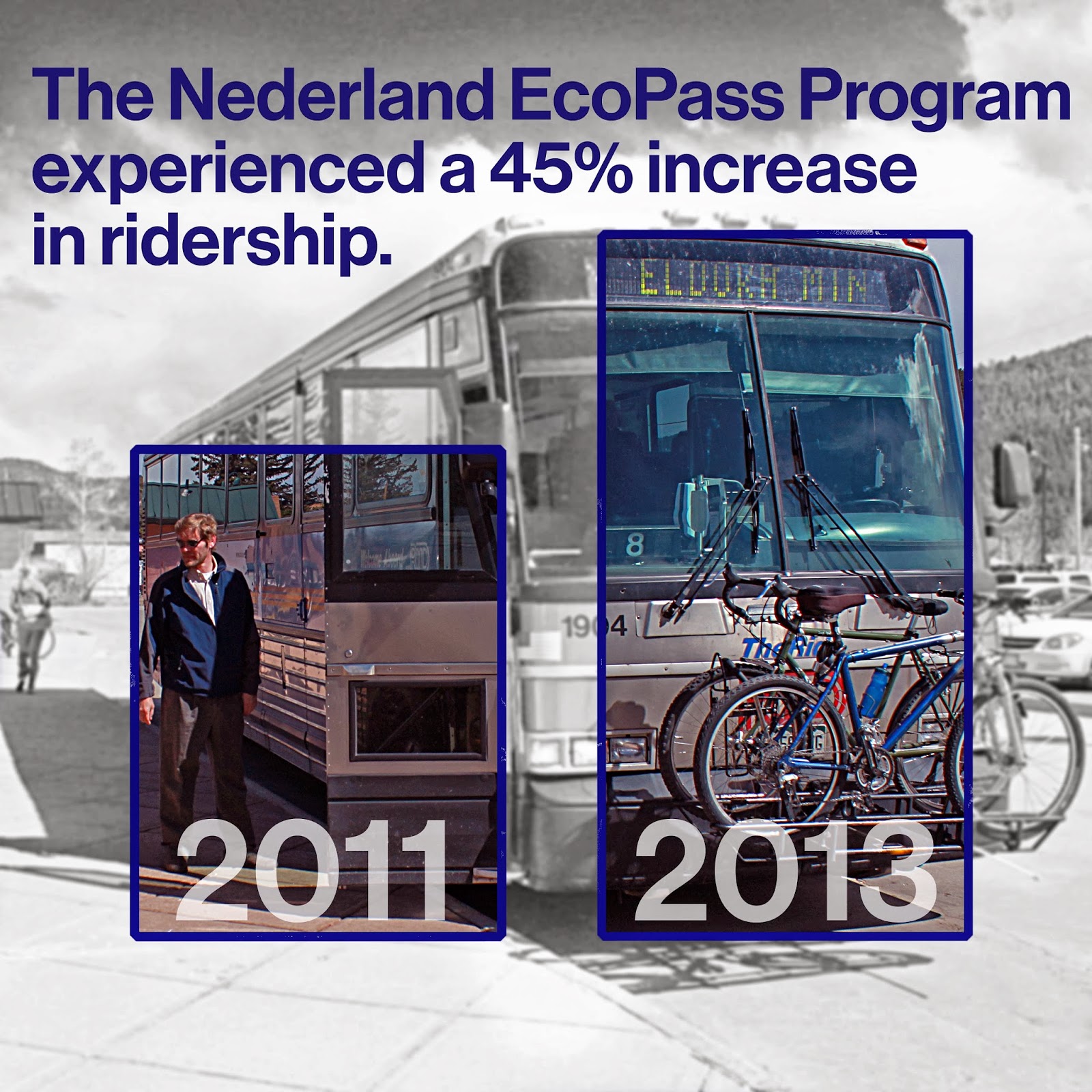 5 Reasons the EcoPass is Important to our Community Resiliency ...