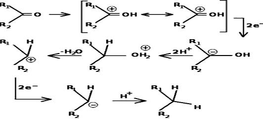 Clemmensen Reduction
