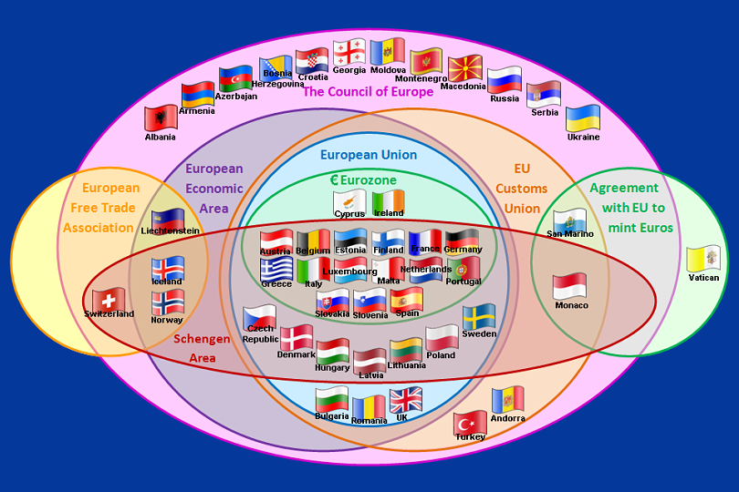 Just Charley's View: #EUref - Interaction between the EU, the EEA, the ...