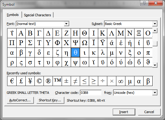 The ALT method of entering UNICODE characters | EagleSoft Labs
