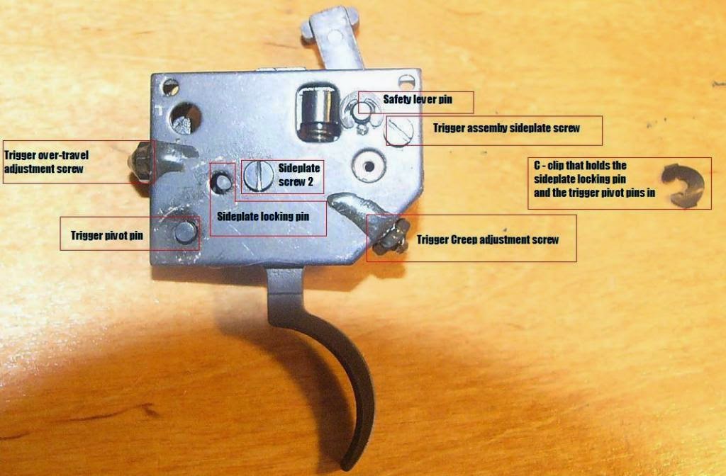 The Great Outdoors: Adjusting the trigger on your thompson Center icon ...