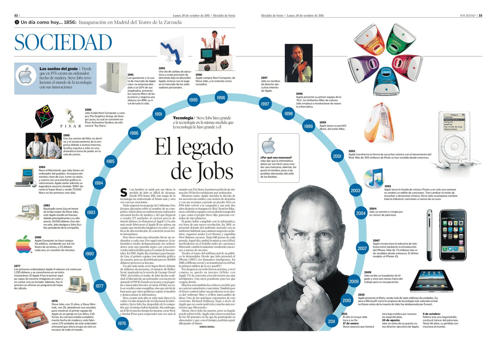 La buena prensa: Homenaje a Steve Jobs