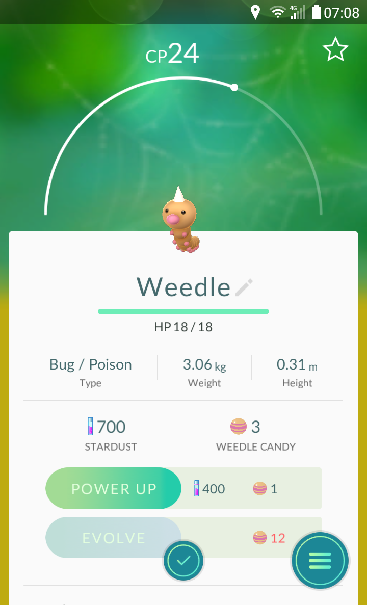 Sinesio Gomes: Weedle