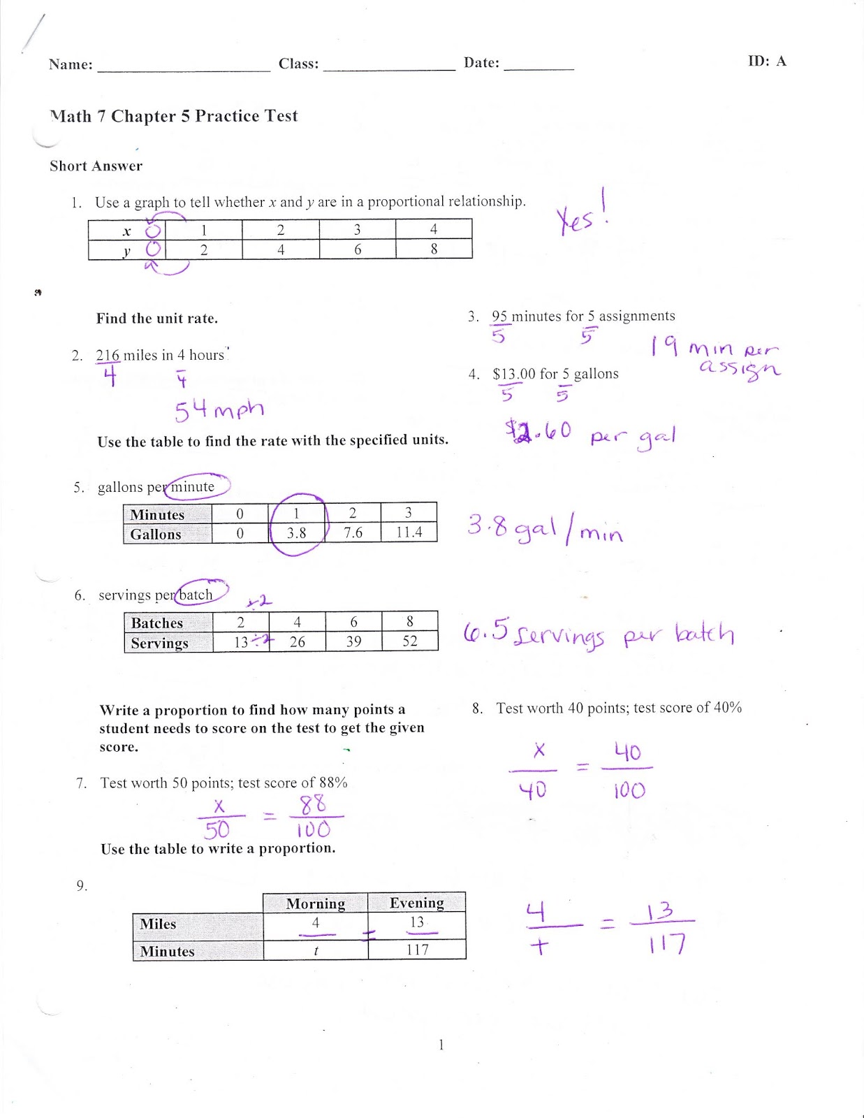 Ms. Jean's Classroom Blog: Chapter 5 Practice Test Answers