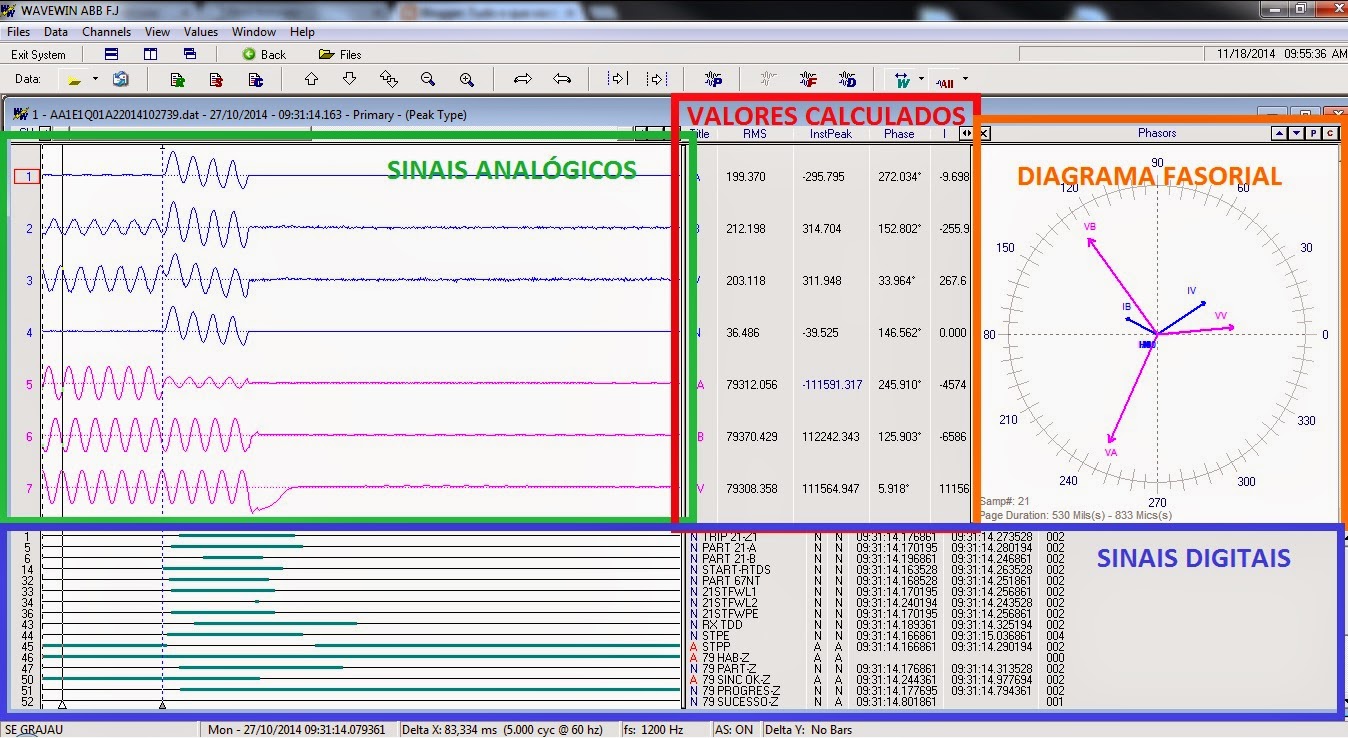 Tudo o que você precisa saber:RTU 500 Series® e IEDs Relion® 670 e 650: ...