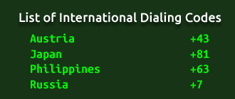 List of International Dialing Codes - Digital Study Center | An ...