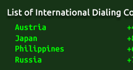 List of International Dialing Codes - Digital Study Center | An ...