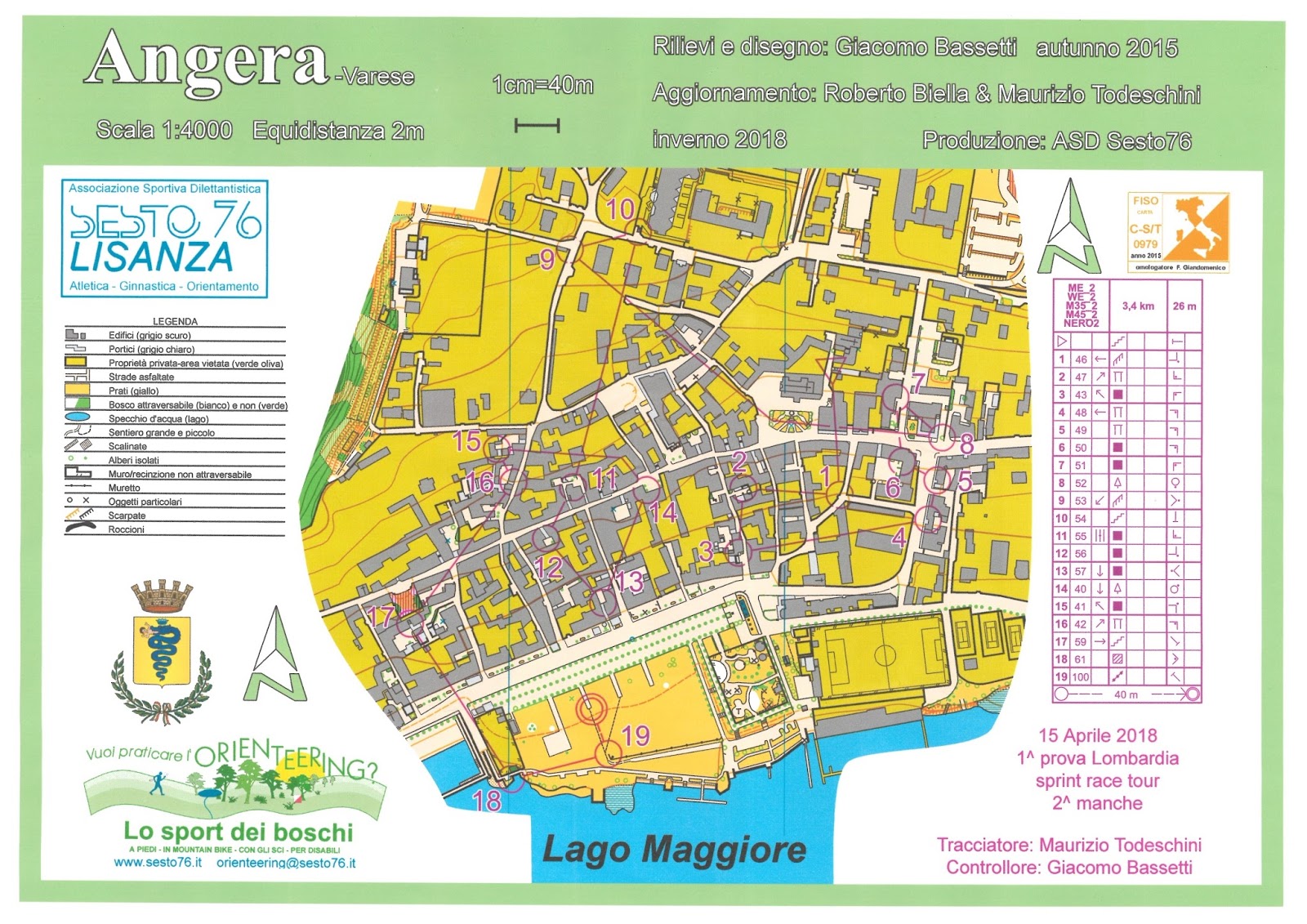 Stegal67 Blog: Anger(a) Games