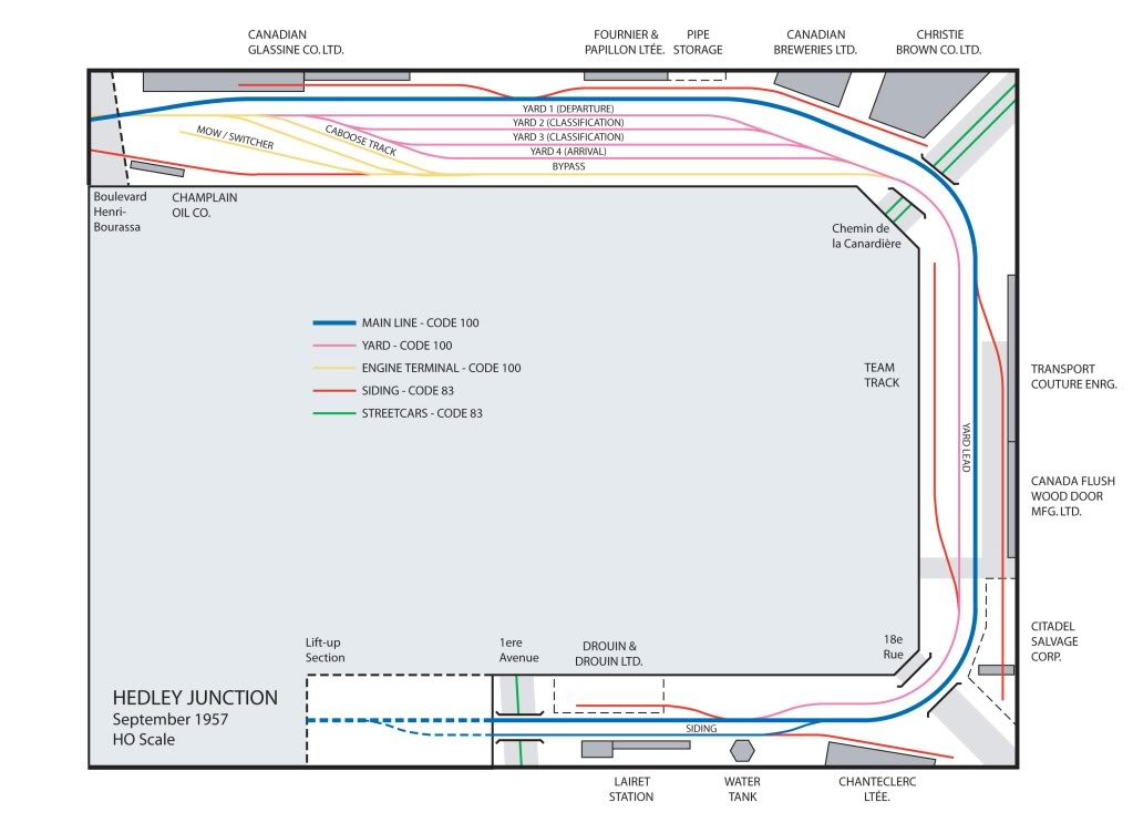 Hedley Junction: Presentation Of The Layout