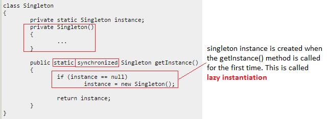 Pavan Adf Java Singleton Implementation