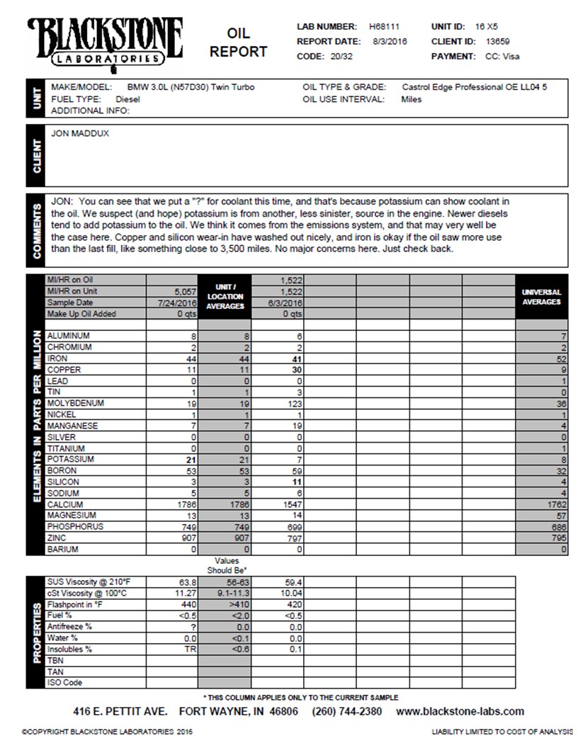 x5nut: Second Oil Analysis Report