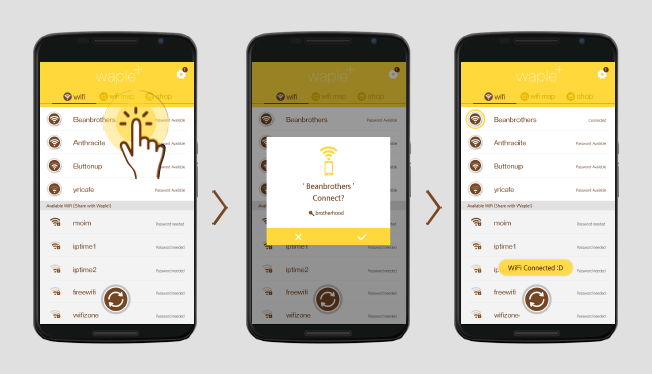 Sunshine Kelly | Beauty . Fashion . Lifestyle . Travel . Fitness: How ...