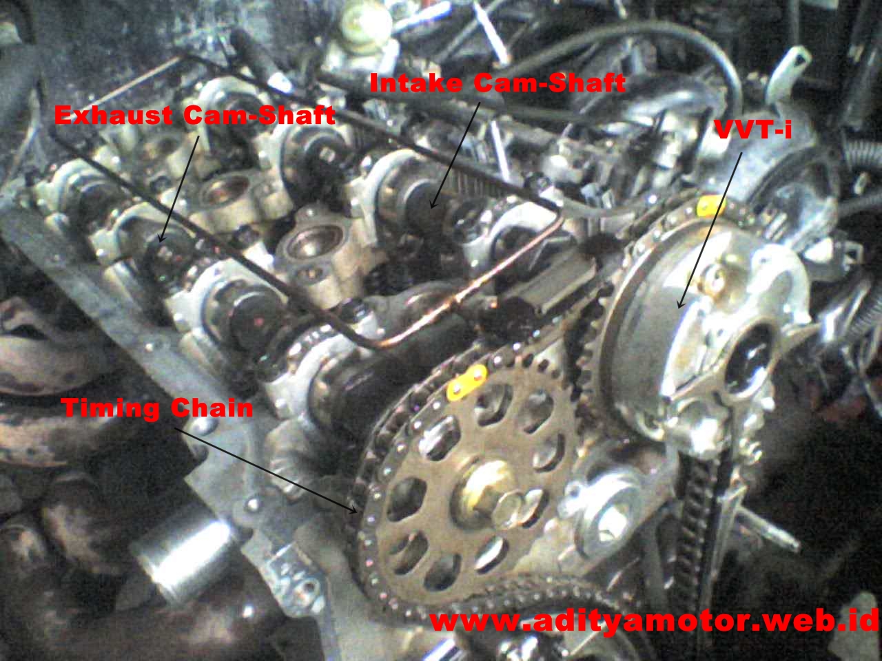 Mesin VVT-i Toyota Innova - Aditya Motor Magelang