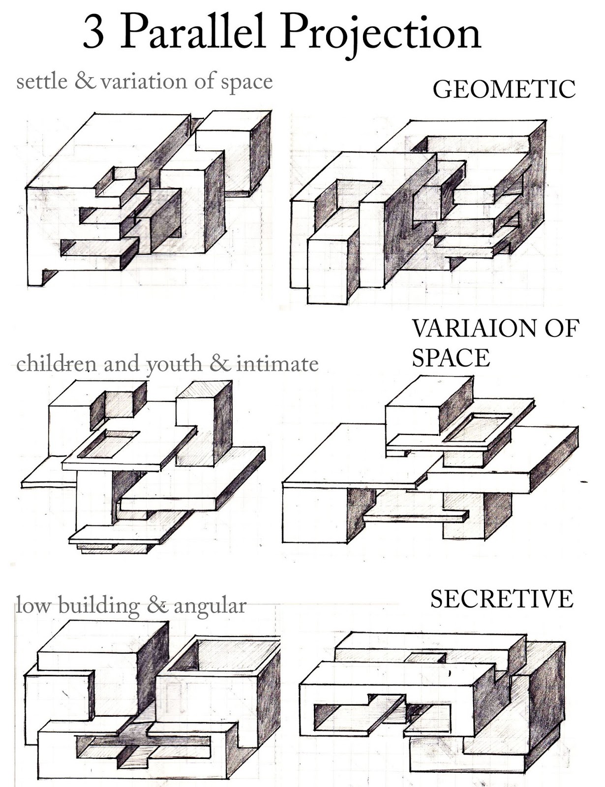 Yuhan HUANG Blog: EXP2: 3 parallel Projection