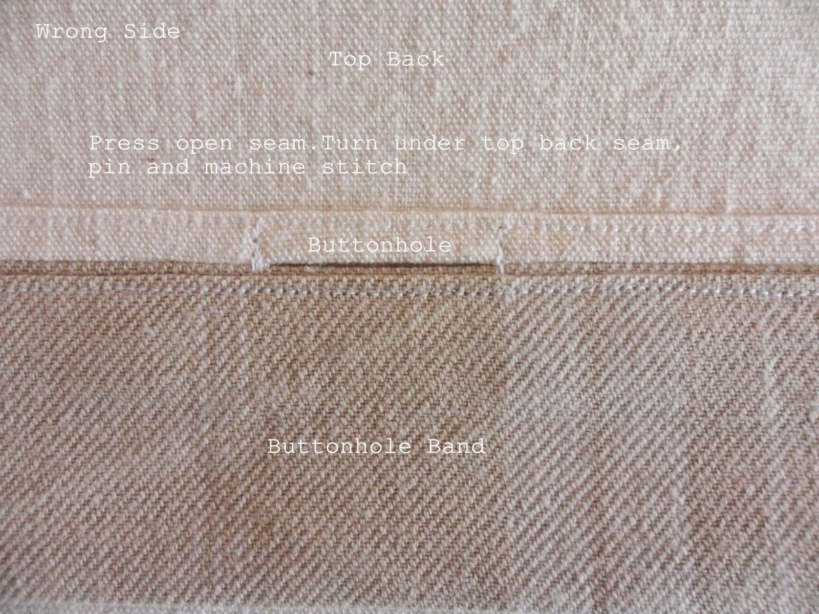 gillyflower: Tutorial on How to make alternative buttonholes - In-Seam ...