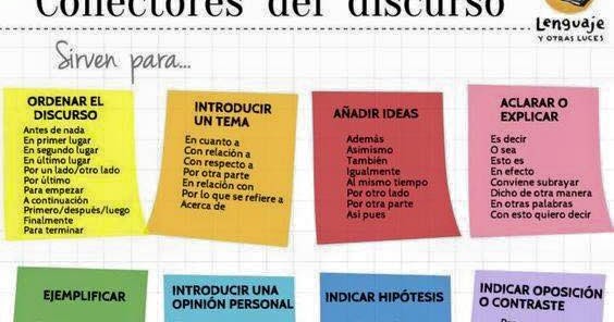 ¿Hablas español?: Los conectores