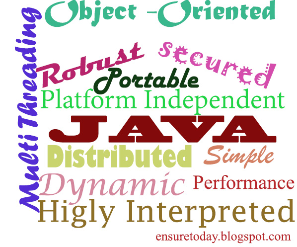 Features of java - EnsureToday