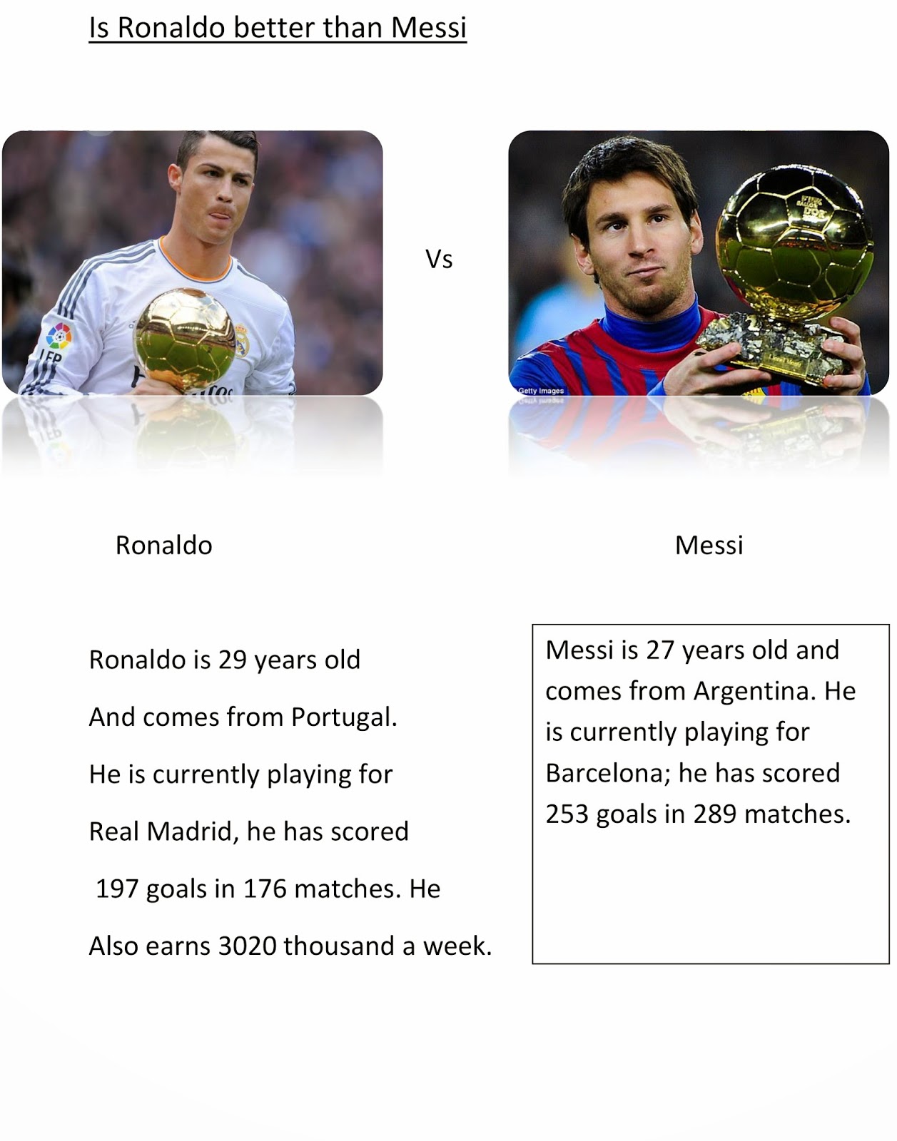 is ronaldo better than messi?