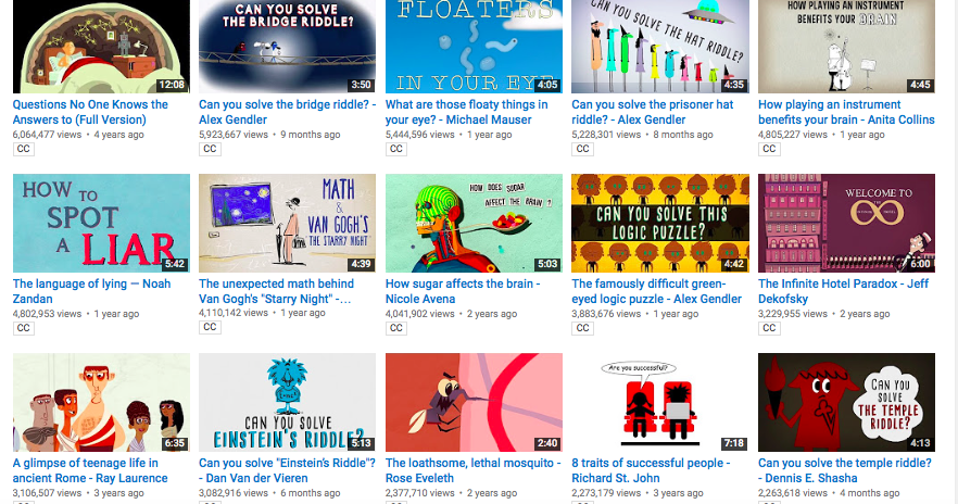 The TED-Ed Lesson: The Most Popular TED-Ed Lessons