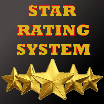 Star Rating Widget for Blogger Posts 2020