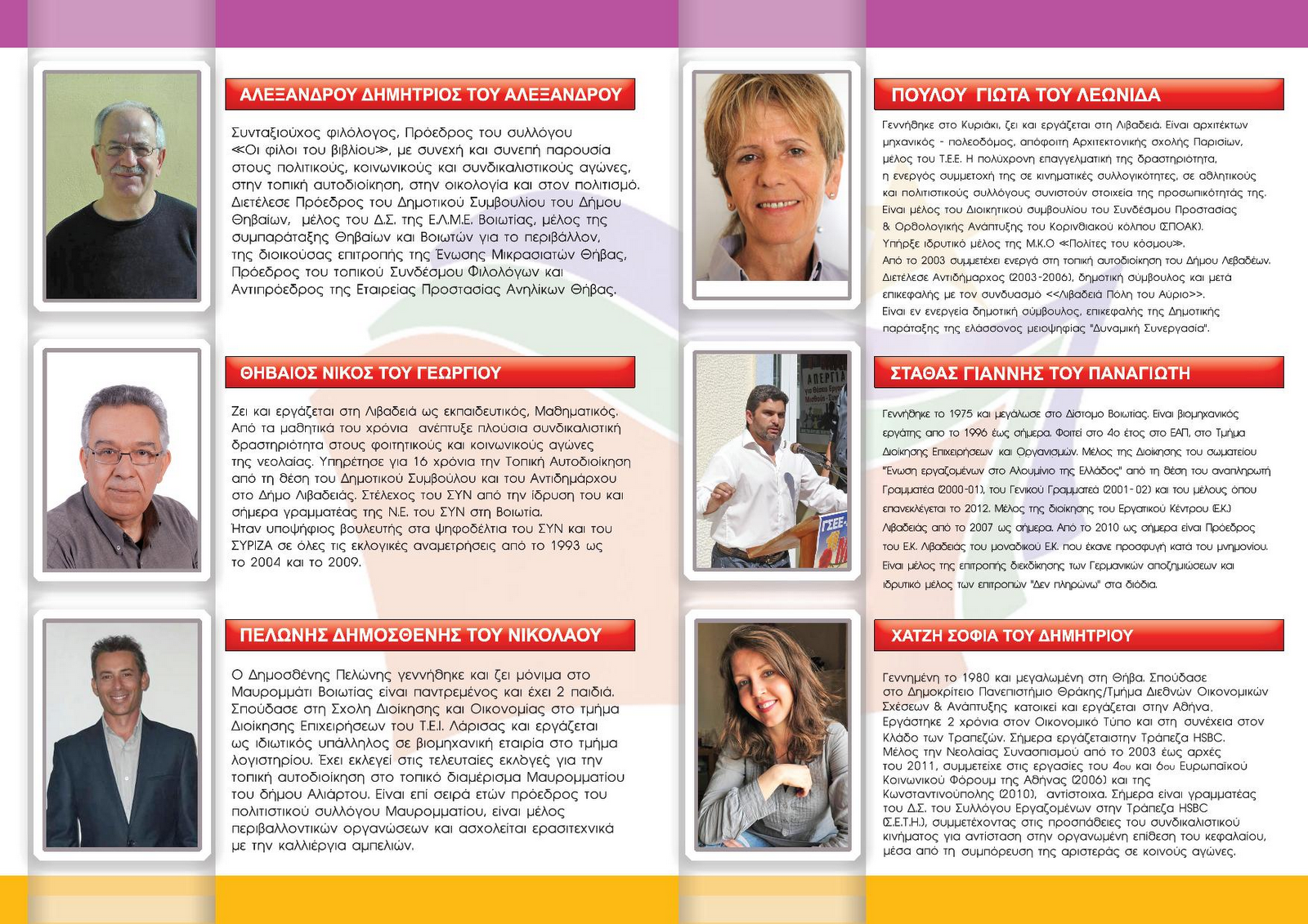 ΡΙΖΟΣΠΑΣΤΙΚΗ & ΟΙΚΟΛΟΓΙΚΗ ΣΥΝΕΡΓΑΣΙΑ ΓΙΑ ΤΗΝ ΣΤΕΡΕΑ ΕΛΛΑΔΑ: Υποψήφιοι ...