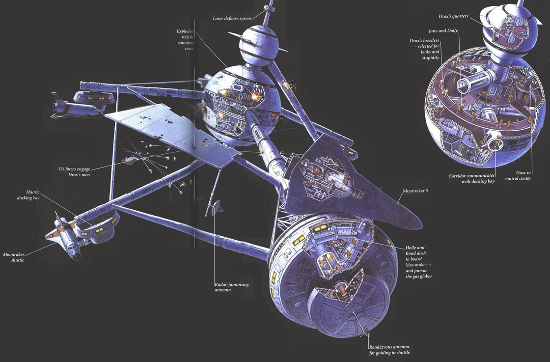 EXONAUTS!: Space Station Inspiration