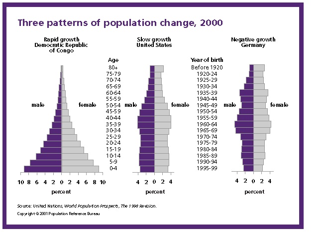 Teacher Monse´s Geography: 12/02/12
