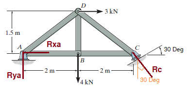 PLAIN AND CIVIL: EXAMPLE 7.0.12. FINDING REACTIONS OF INCLINED SUPPORTS