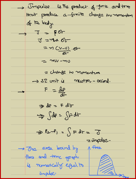 Impulse, Change of Momentum, Applications and Problems with Solutions ...