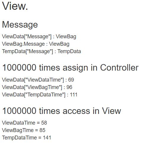 [探索 10 分鐘] 寫點有關 ASP.NET MVC ViewModel, ViewData, ViewBag, TempData 的代碼