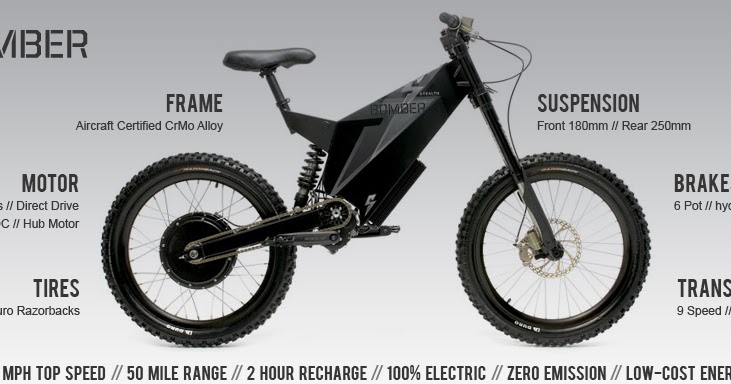 Stealth bomber B - 52 ebike ~ jurnal e bike