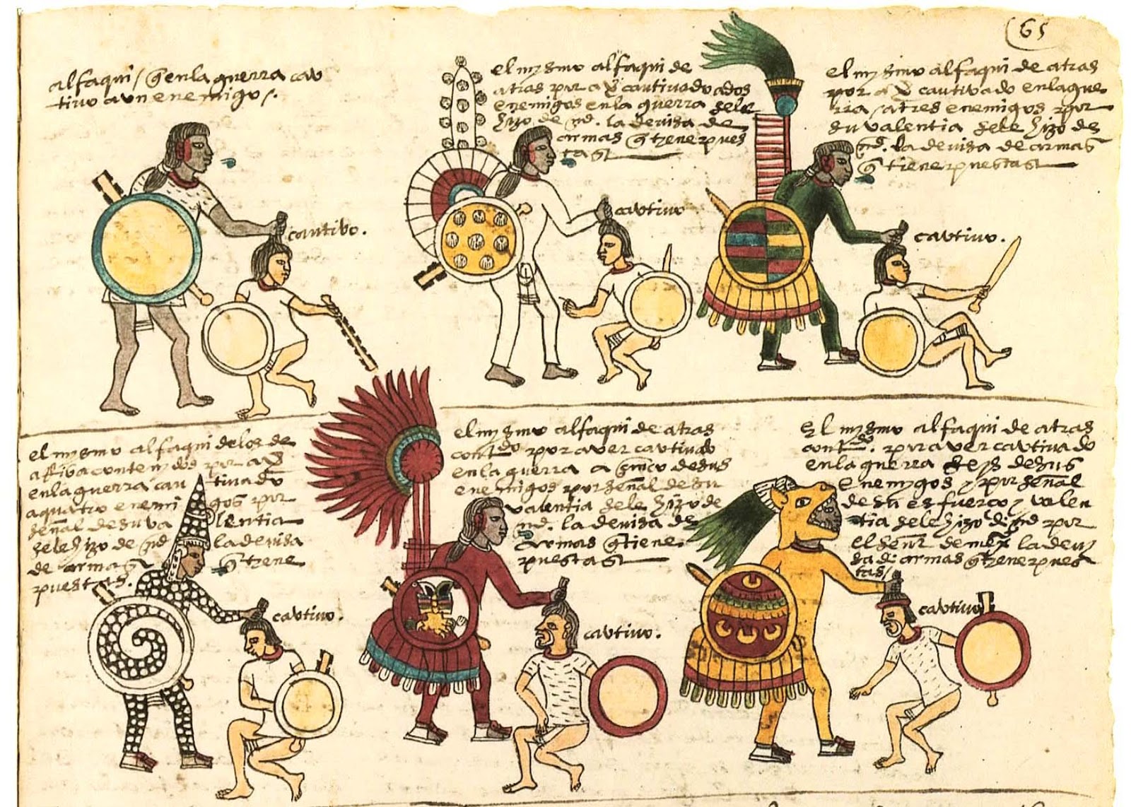 La Proletaria: Los sacrificios Aztecas