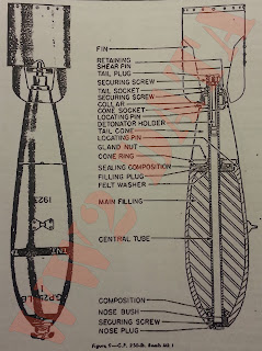WW2 Equipment Data: British Explosive Ordnance - General Purpose Bombs