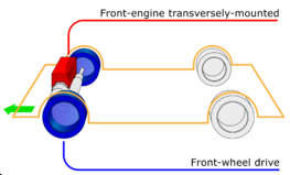 Sunil Malik: Lab Manual for Automobile Engineering Mdu Rohtak