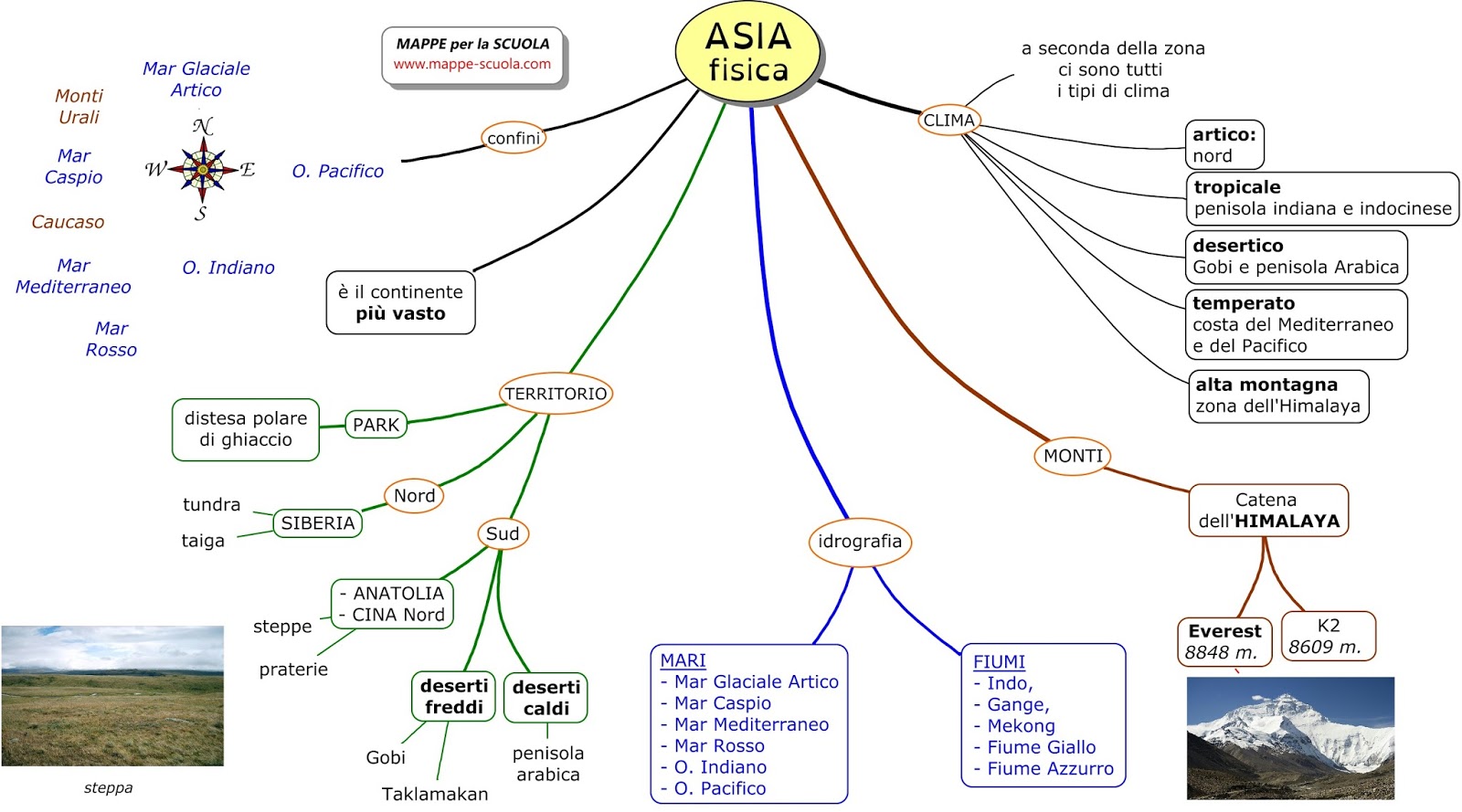 MAPPE per la SCUOLA: giugno 2017