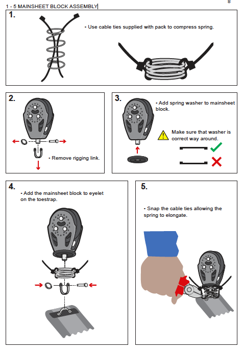 Proper Course: RS Aero Rigging Guide