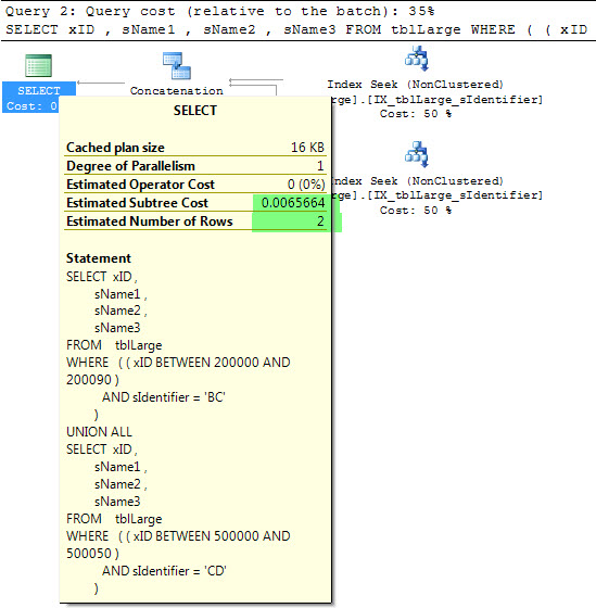 SQL Server – performance and other stories: OR vs. UNION ALL – have you ...