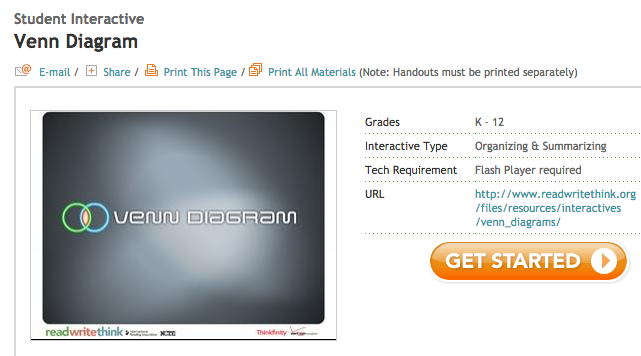 The Library Voice: WOW! Have You Seen Everything ReadWriteThink Has! Student Interactives, Apps ...