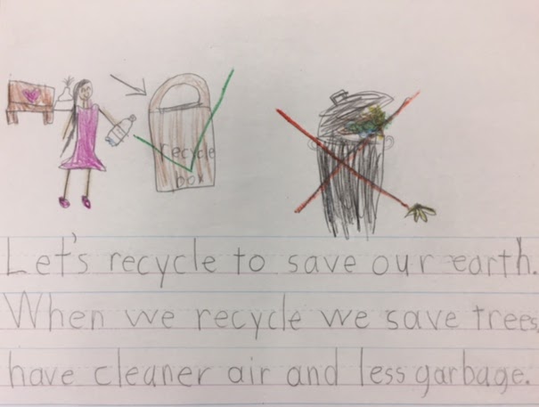 Reading2success: Introduction to Persuasive Writing - Theme Recycling