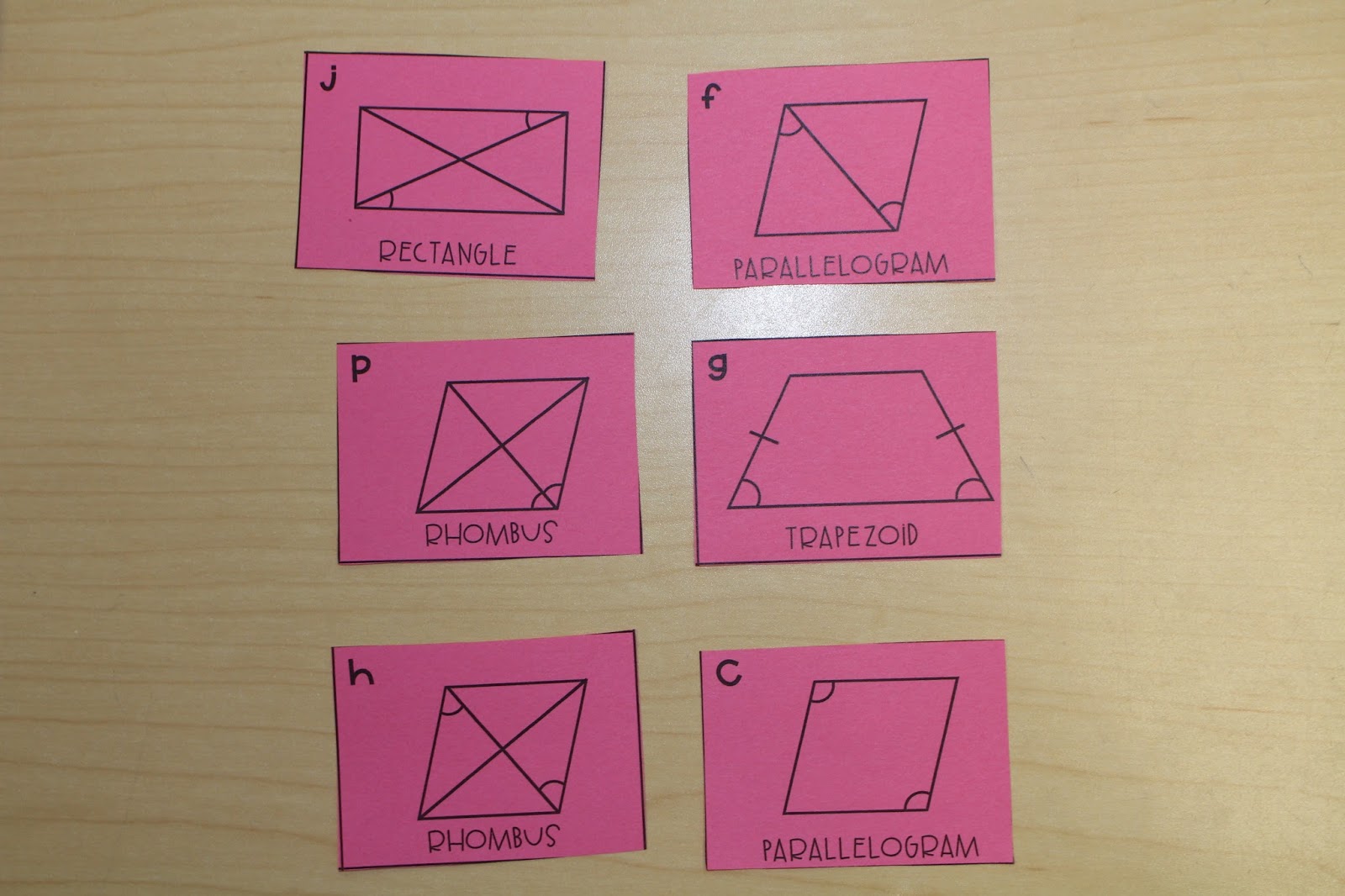 Quadrilateral Properties w/ Card Sort | Mrs. Newell's Math